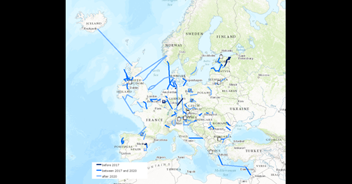 What is the link between Australia and the EU?
