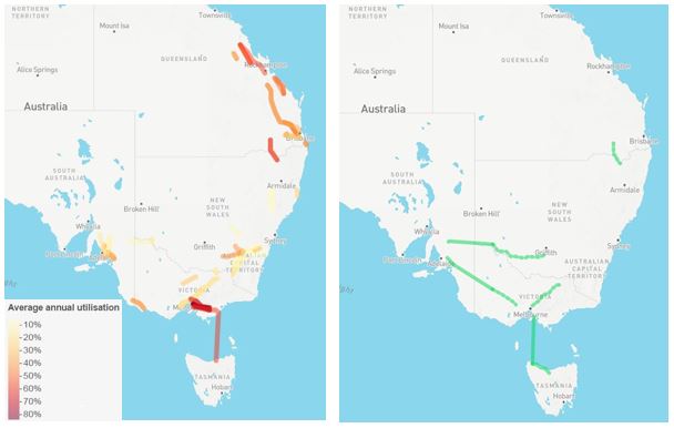 National Transmission Network Development Plan